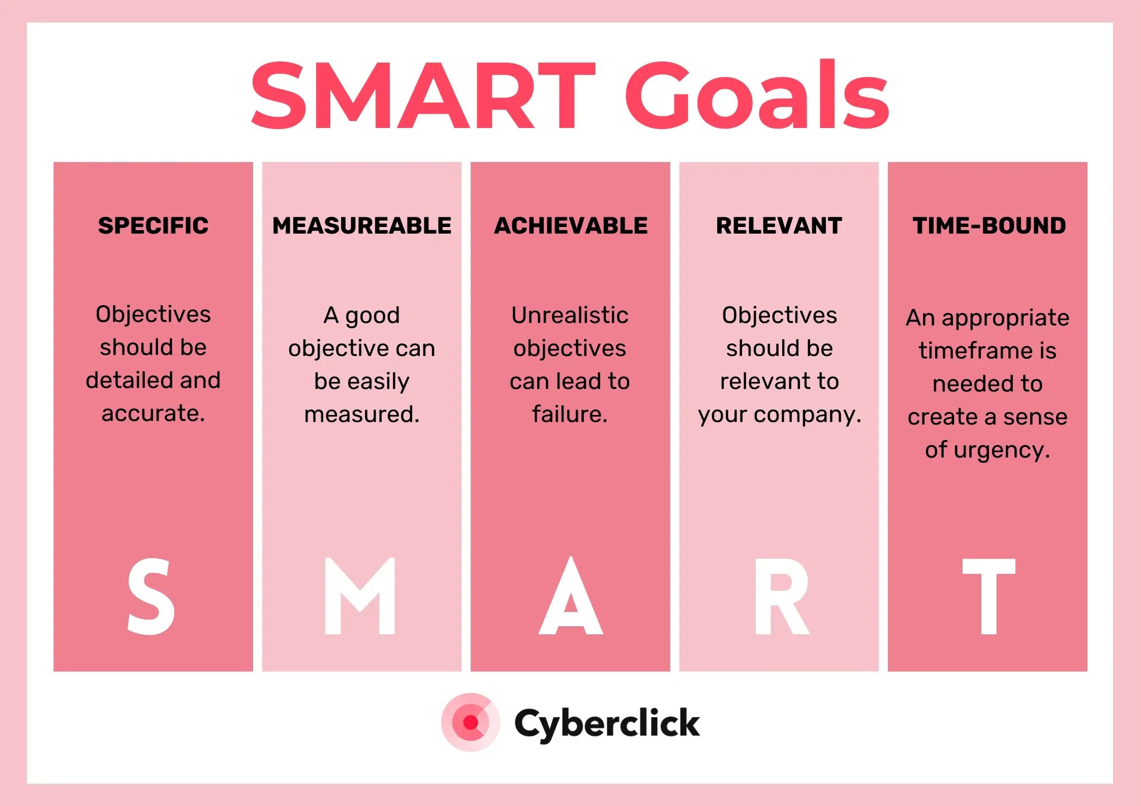 SMART Goals Examples in Marketing